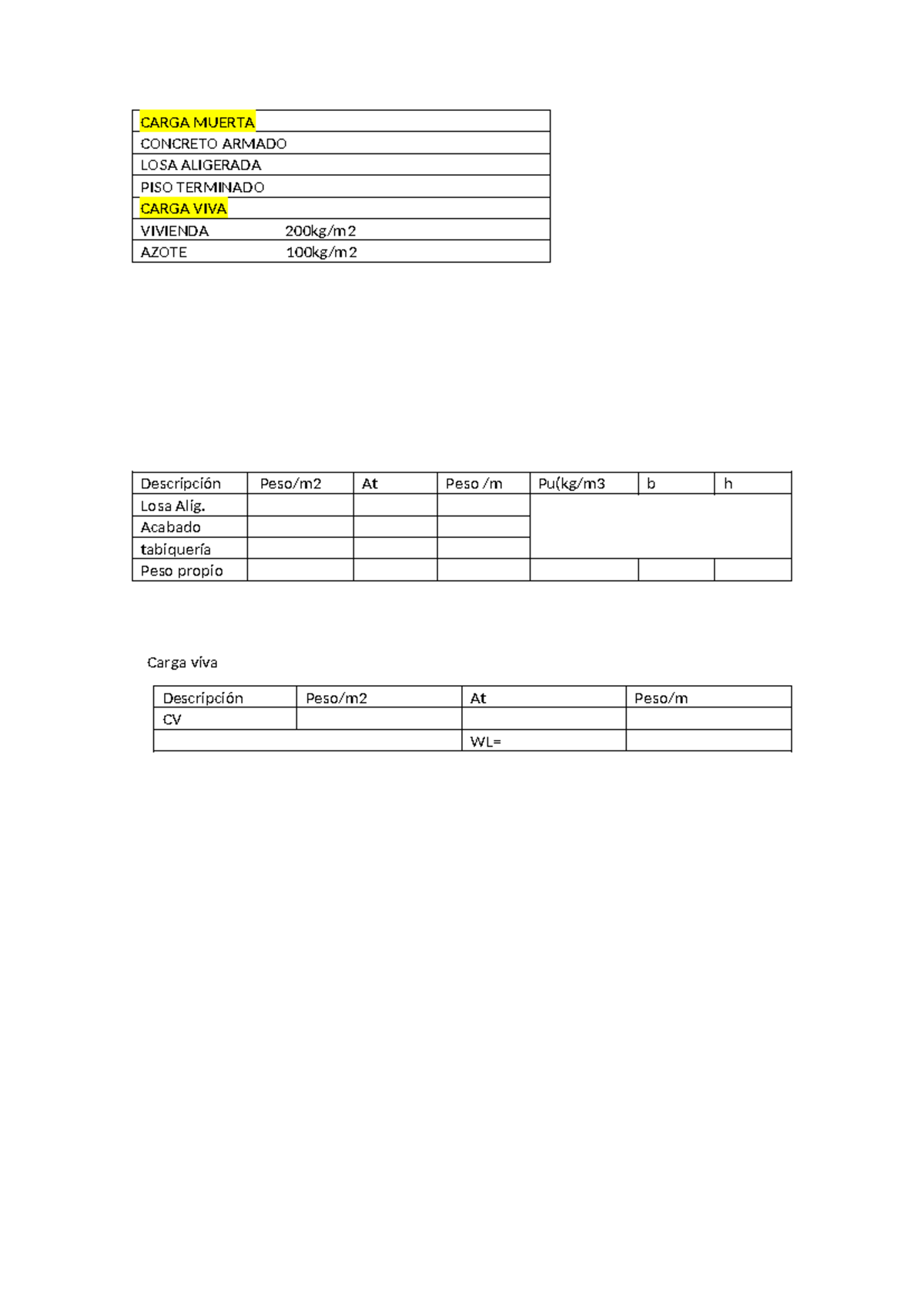 Cuadros de estructuras - ESTRUCTURAS - CARGA MUERTA CONCRETO ARMADO ...