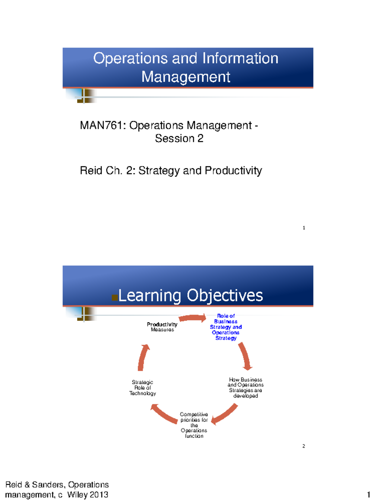 MAN761 Session 2 OM - Strategy and Productivity - Operations and ...
