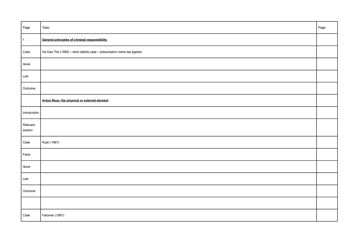 Criminal Notes - SS - Page Topic Page 1 General principles of criminal ...