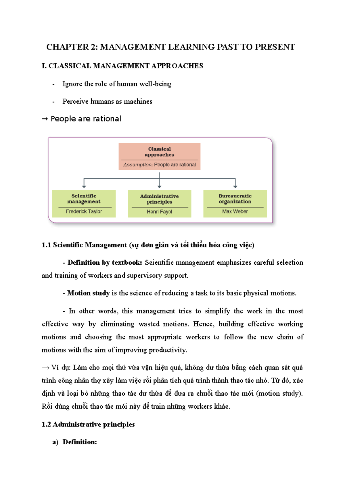 CHAP-2 - Management- Learning-PAST-TO- Present - CHAPTER 2: MANAGEMENT ...