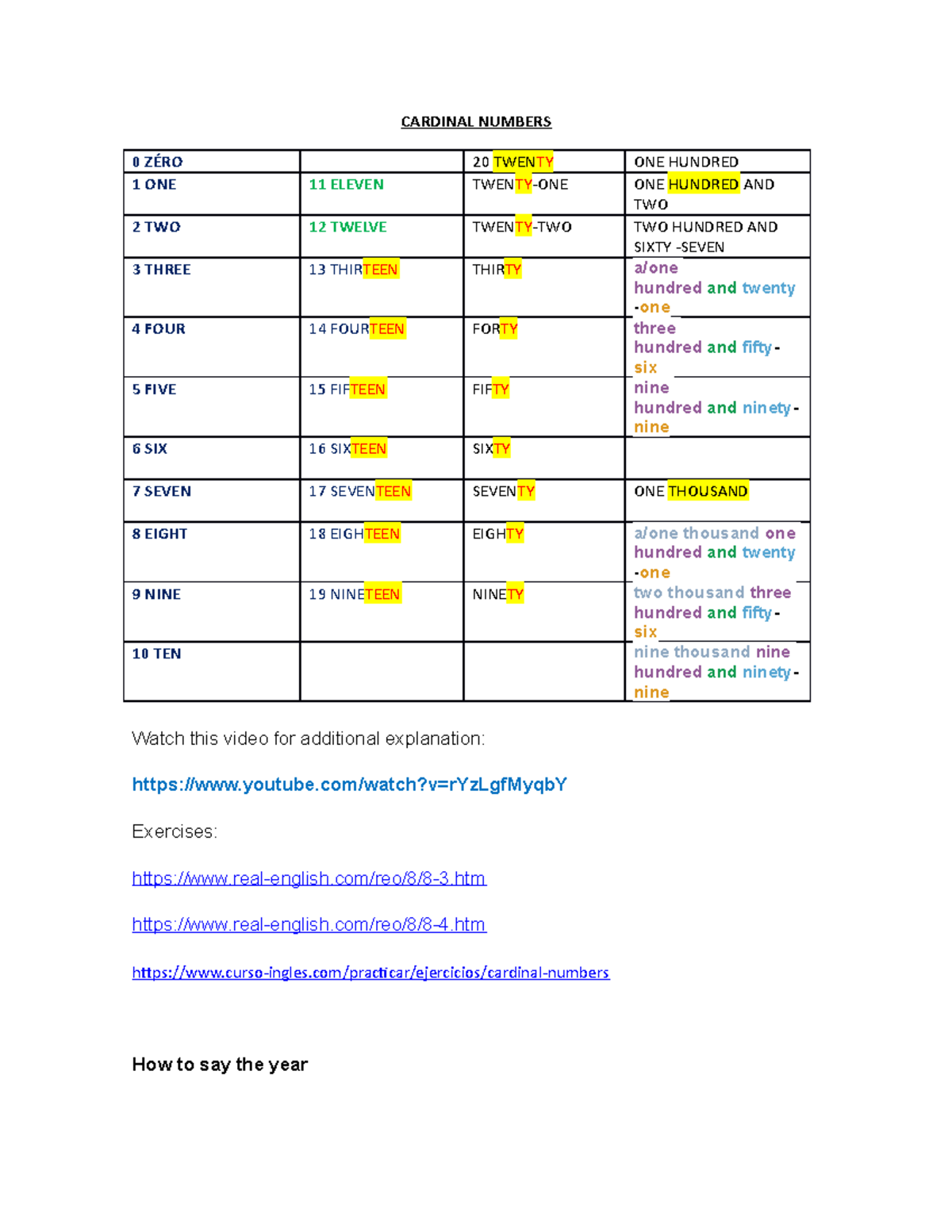 Cardinal Numbers - Thomas' Calculus, 13e - CARDINAL NUMBERS 0 ZÉRO 20 ...