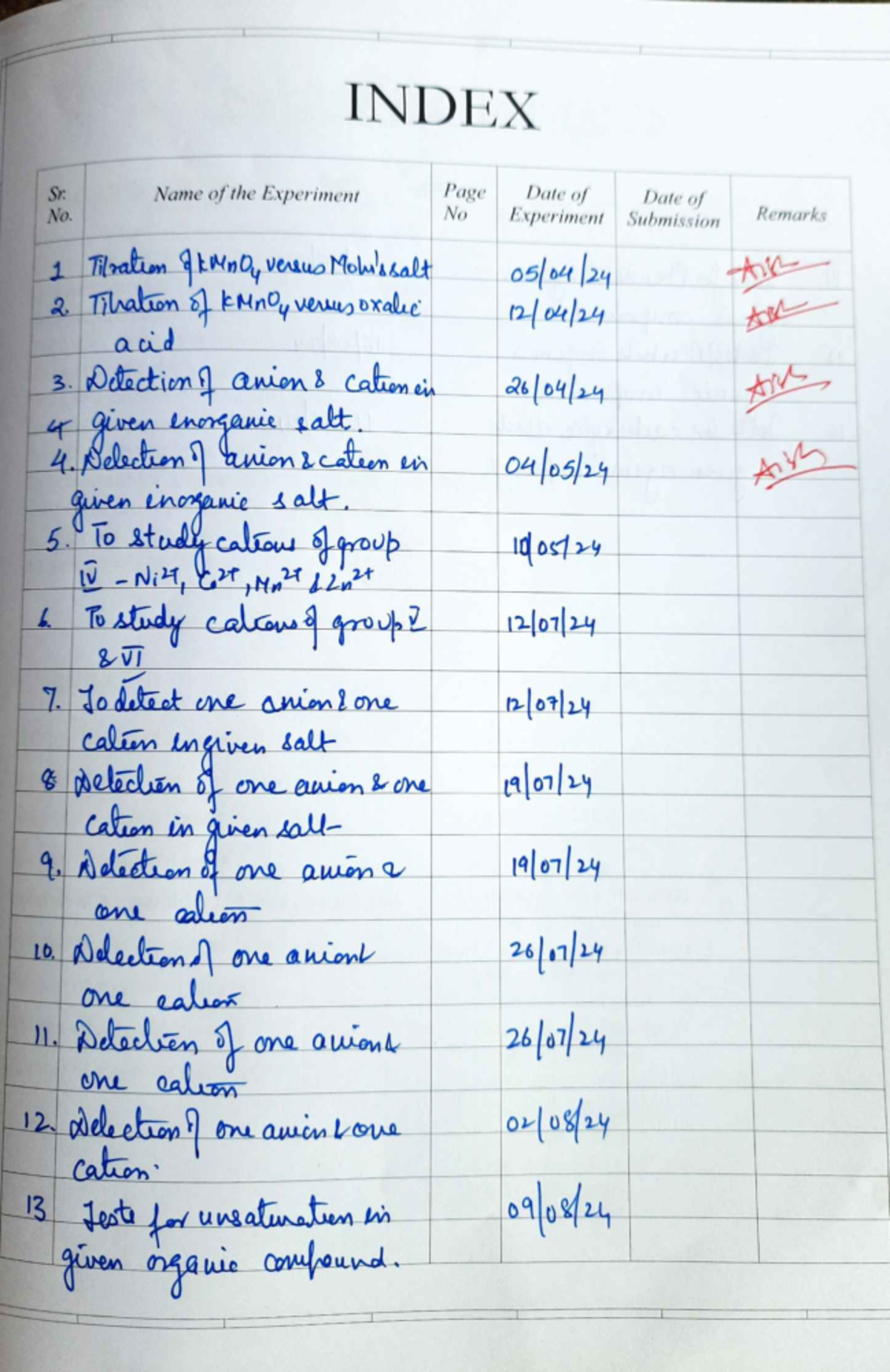 Xii chemistry practical 1-12 - INDEX Sr. Name of the Experiment Page ...
