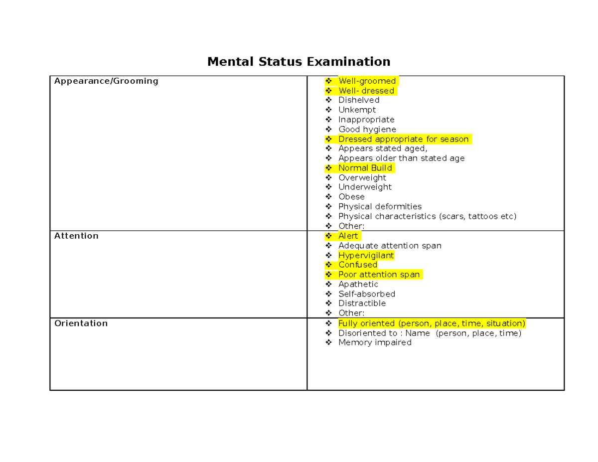 Mental Exam- Bipolar - Mental Status Examination Appearance/Grooming ...