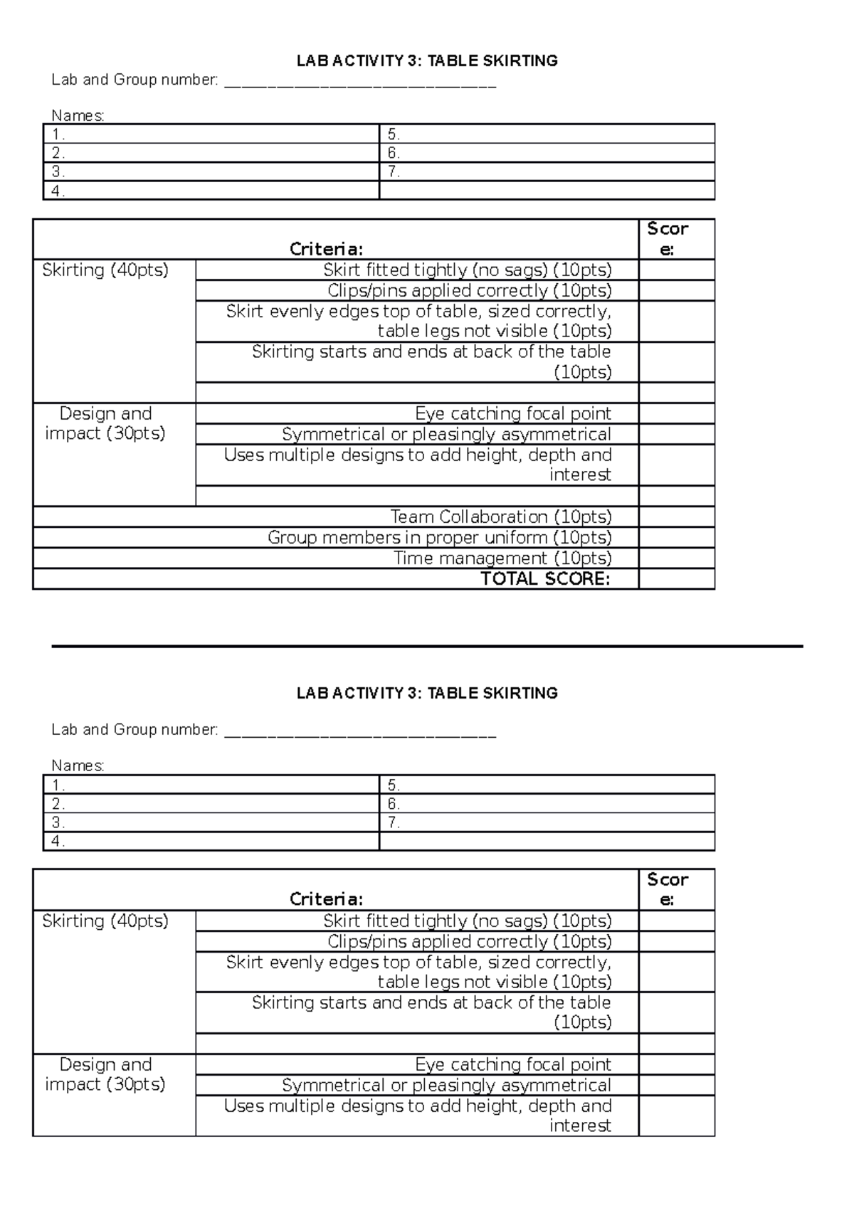 Tabe Skirting Score Sheet - LAB ACTIVITY 3: TABLE SKIRTING Lab and ...