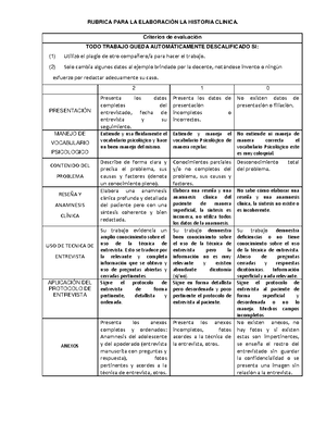 M-CHAT-R - Tamizaje M-CHAT-R - Cuestionario M‐CHAT Revisado de ...