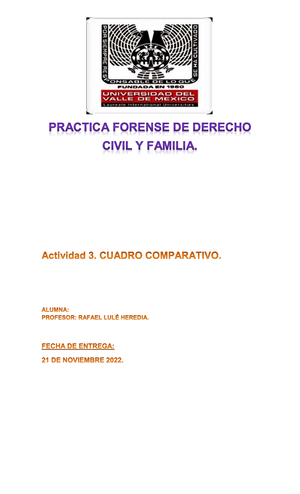 Codigo Civil Costa Rica - CÓDIGO CIVIL Ley número XXX de 19 de abril de ...
