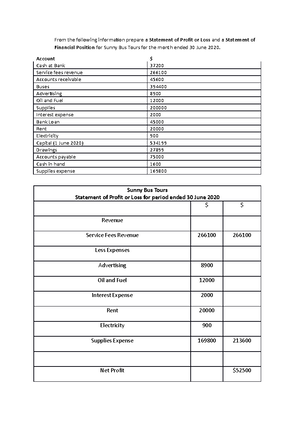 Accounting Notes - Notes 10.26: Inventory Control: Periodic Inventory ...