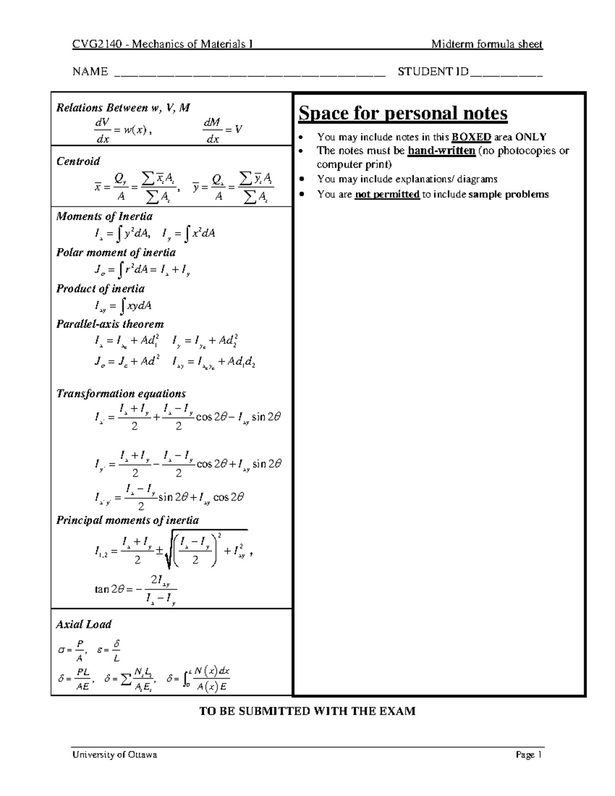 CVG 2140 - Formula sheet (MT) - CVG2140 - Mechanics of Materials I ...