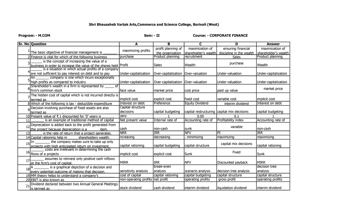 Corporate-Finance MCQ MCOM PART-1 SEM II - Sr. NoQuestion A B C D Answer 1 The basic objective ...