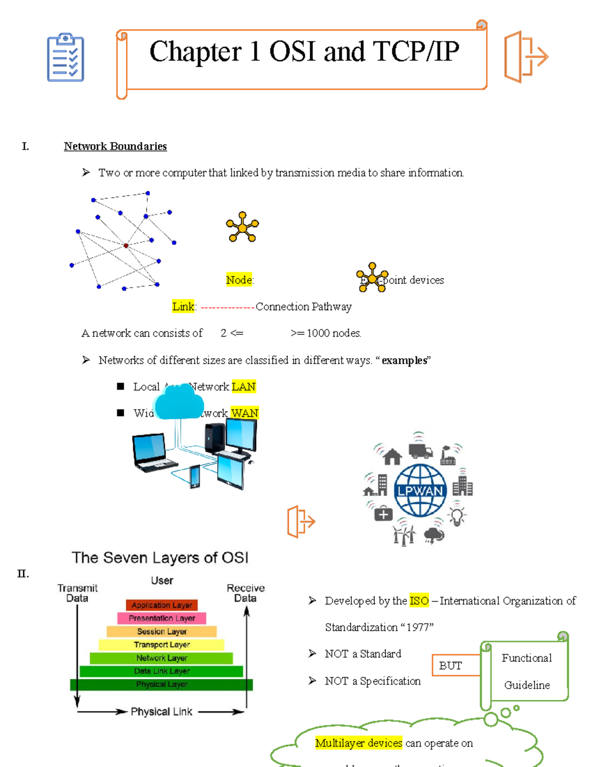 Chapter 1 OSI and TCP IP - None - I. Network Boundaries Two or more computer that linked by ...