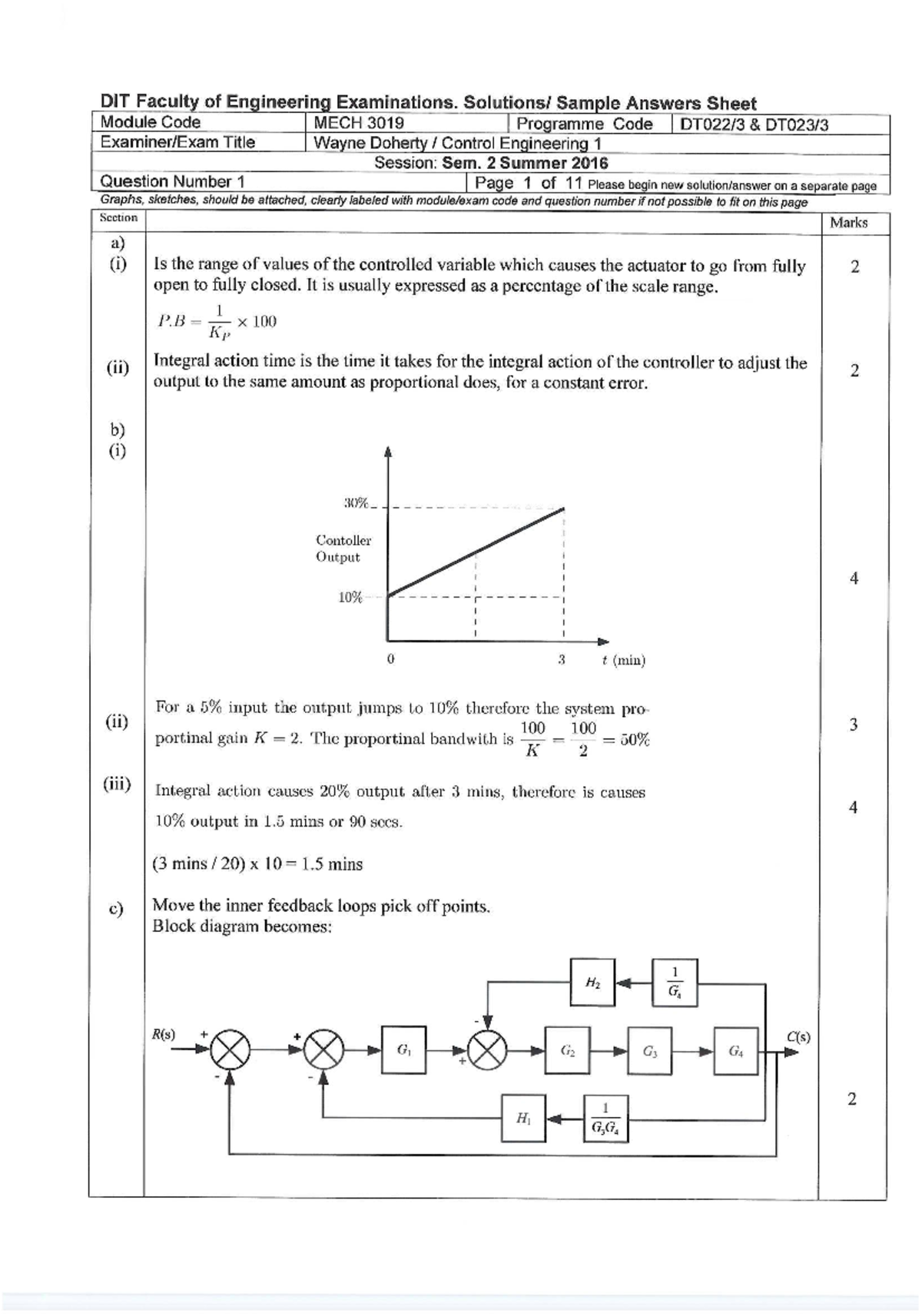 Exam May 2016, questions and answers - DlT Faculty of Engineering ...