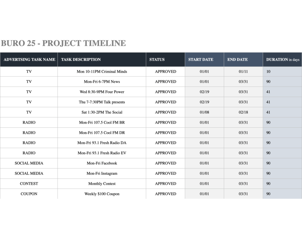 Buro 25 - Project Timeline - ADVE 2020 - Studocu