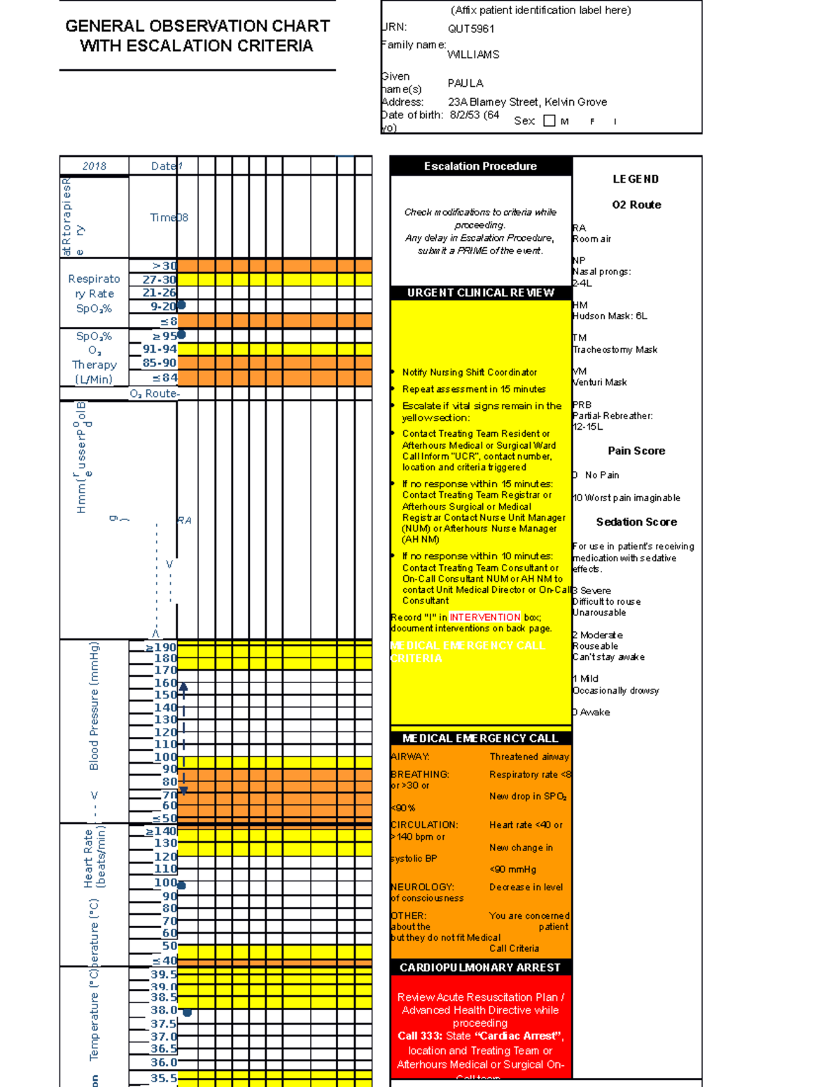 NSB103 charts 1 - .... - GENERAL OBSERVATION CHART WITH ESCALATION ...