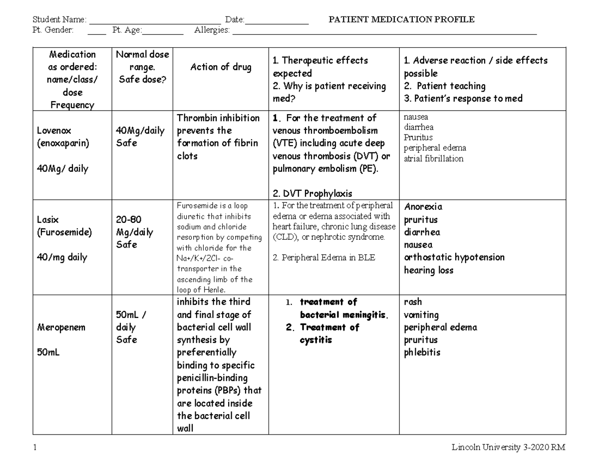 Patient Medication Profile Week 1- Franco - Student Name