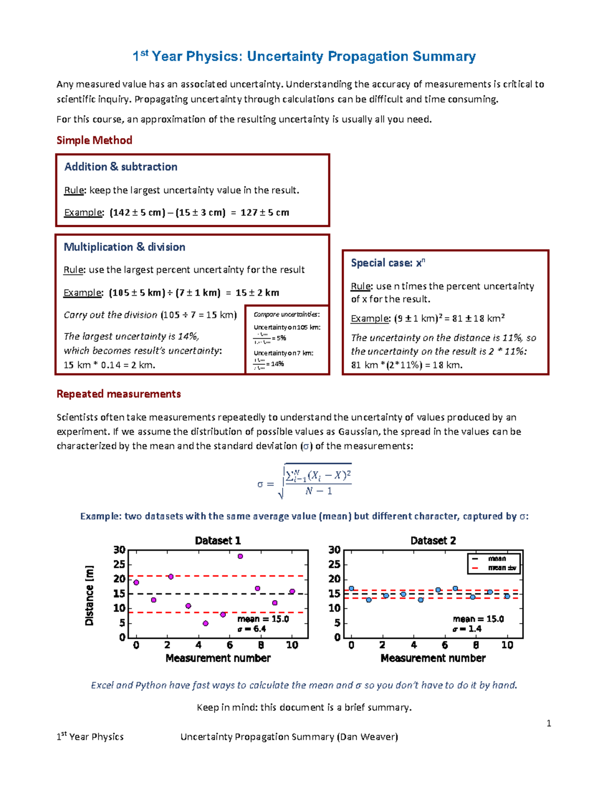 Physics 1st-year Uncertainty-Summary v1 - 1 1 st Year Physics ...