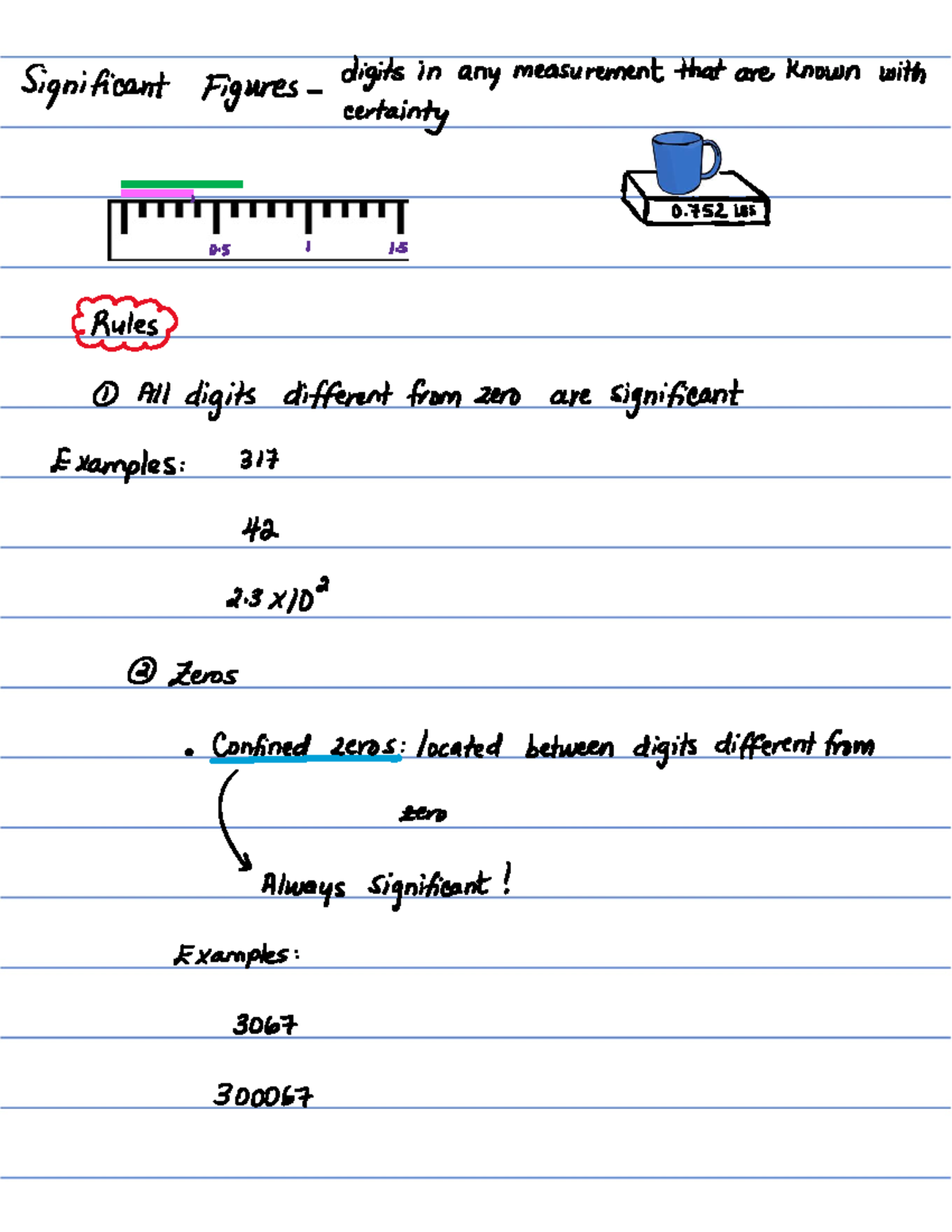 Significant Figures - CHEM 1300 - Studocu
