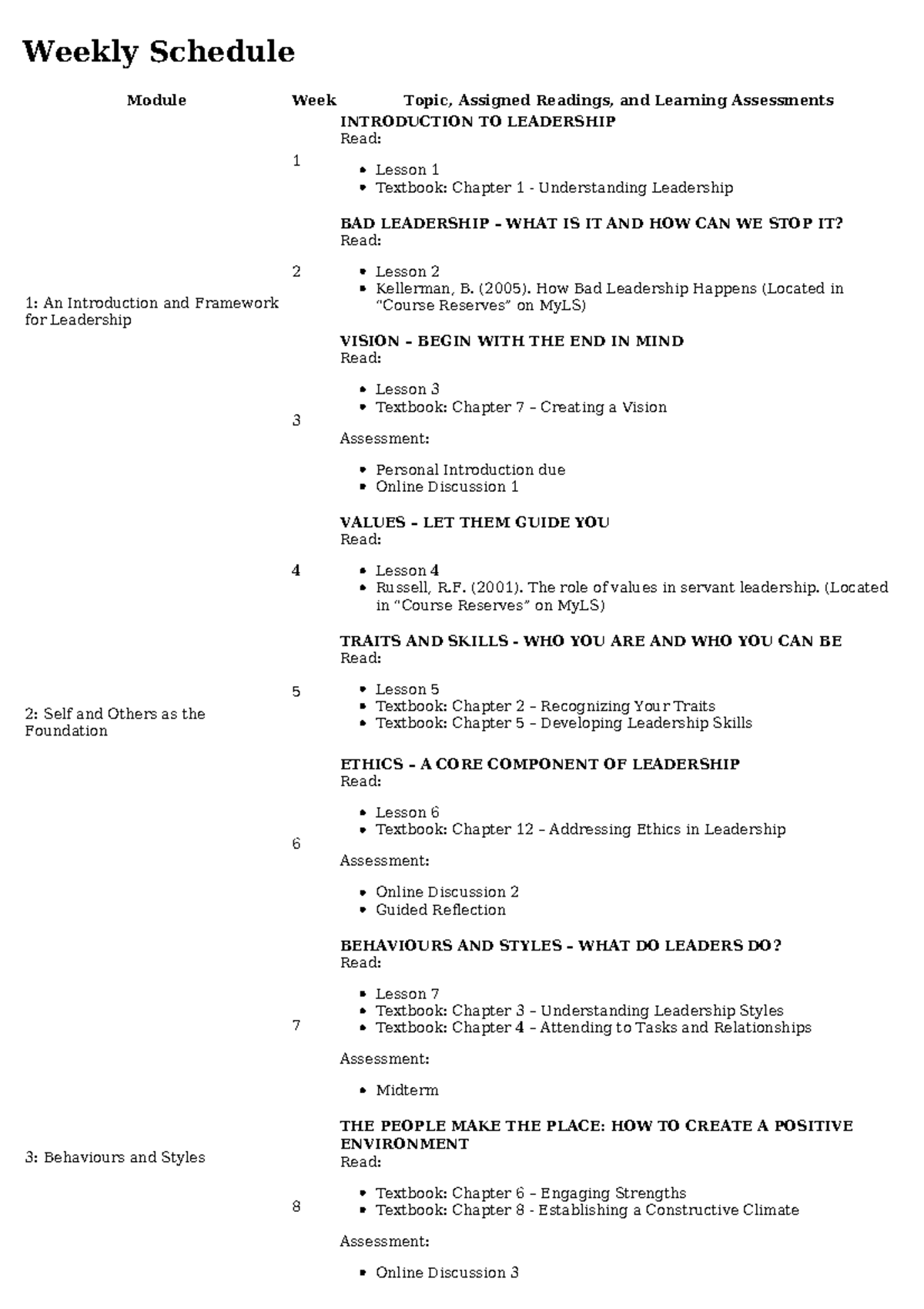 OL140 Weekly Schedule - Just the syllabus for the 2022/23 - Weekly ...