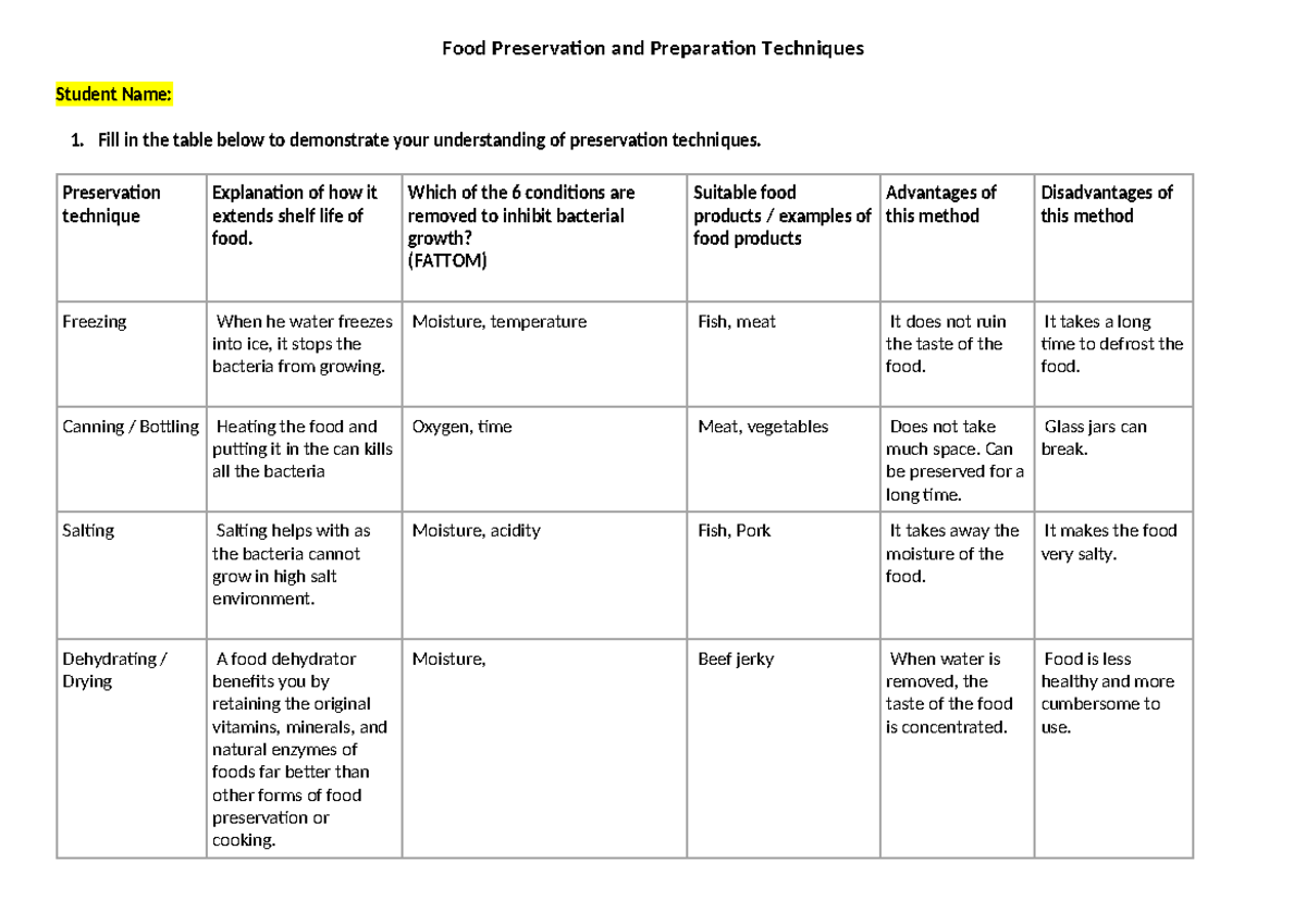 Food Preservation and Preparation Techniques - Fill in the table below ...