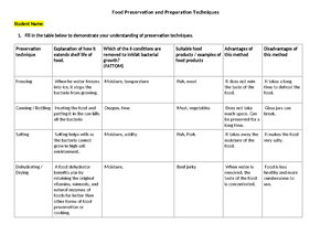 AI Acknowledgement Document - Acknowledgement and Explanation of AI Use ...