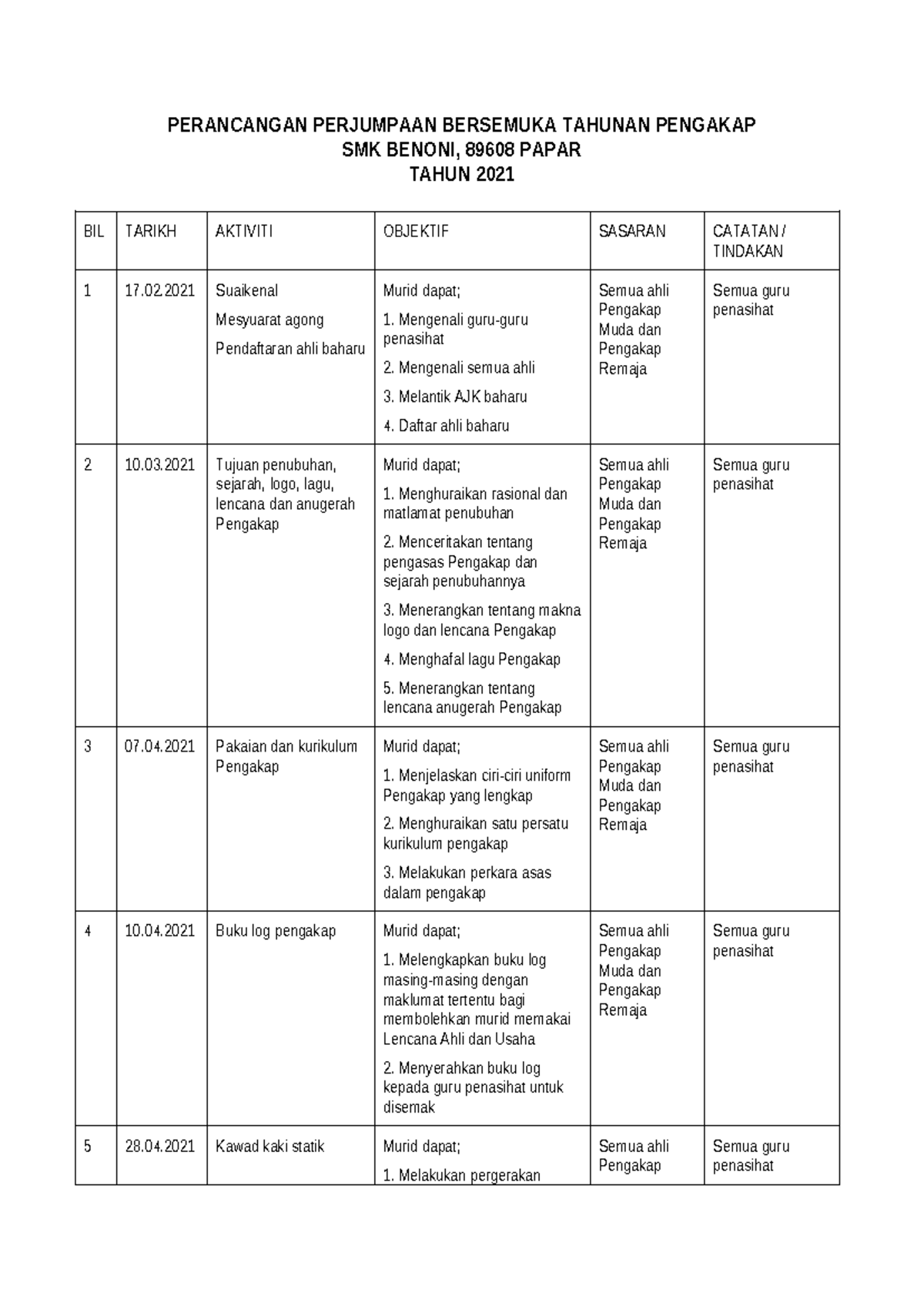 491190116 Takwim Aktiviti Tahunan Pengakap - PERANCANGAN PERJUMPAAN ...