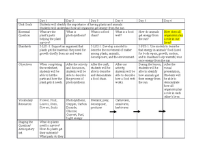 Lesson plan- ELL - READINESS Goals/Objectives/Standard(s) A. Goal ...