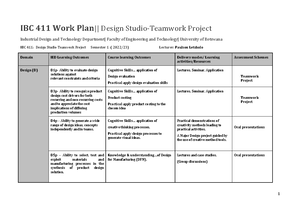 Basis for Conclusions Inducements - IFAC Board International Ethics ...