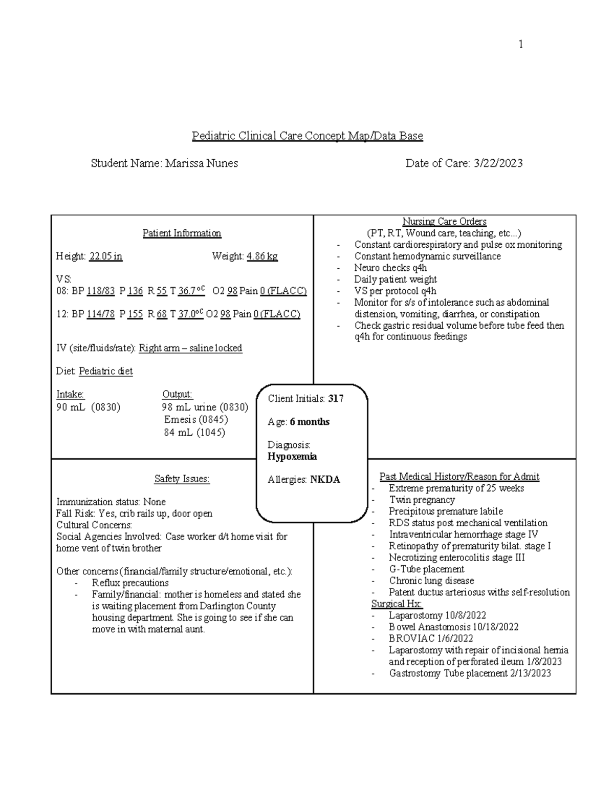 Pediatric Clinical Care Concept Base - Studocu