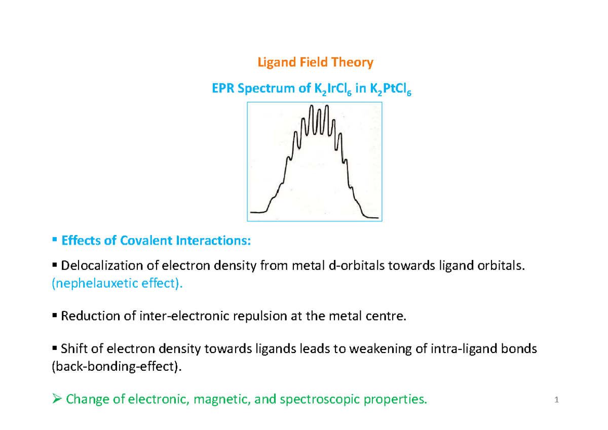 Manas sir 5 - Heres proper explanation about ligand field theory is ...