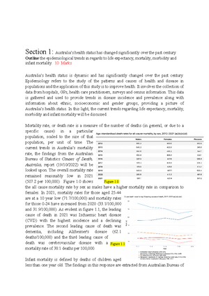 FAP- PDH PE Assignment - Factors affecting performance - HSC Core 2 ...