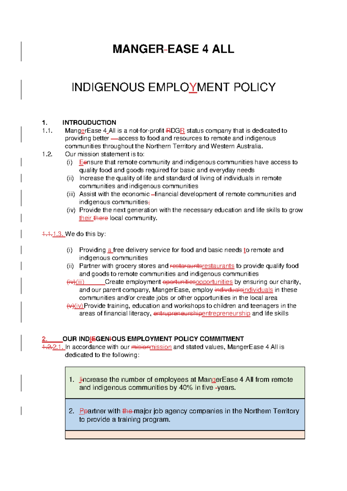 Model Answer - Mark Up Policy - MANGER EASE 4 ALL INDIGENOUS EMPLOYMENT ...