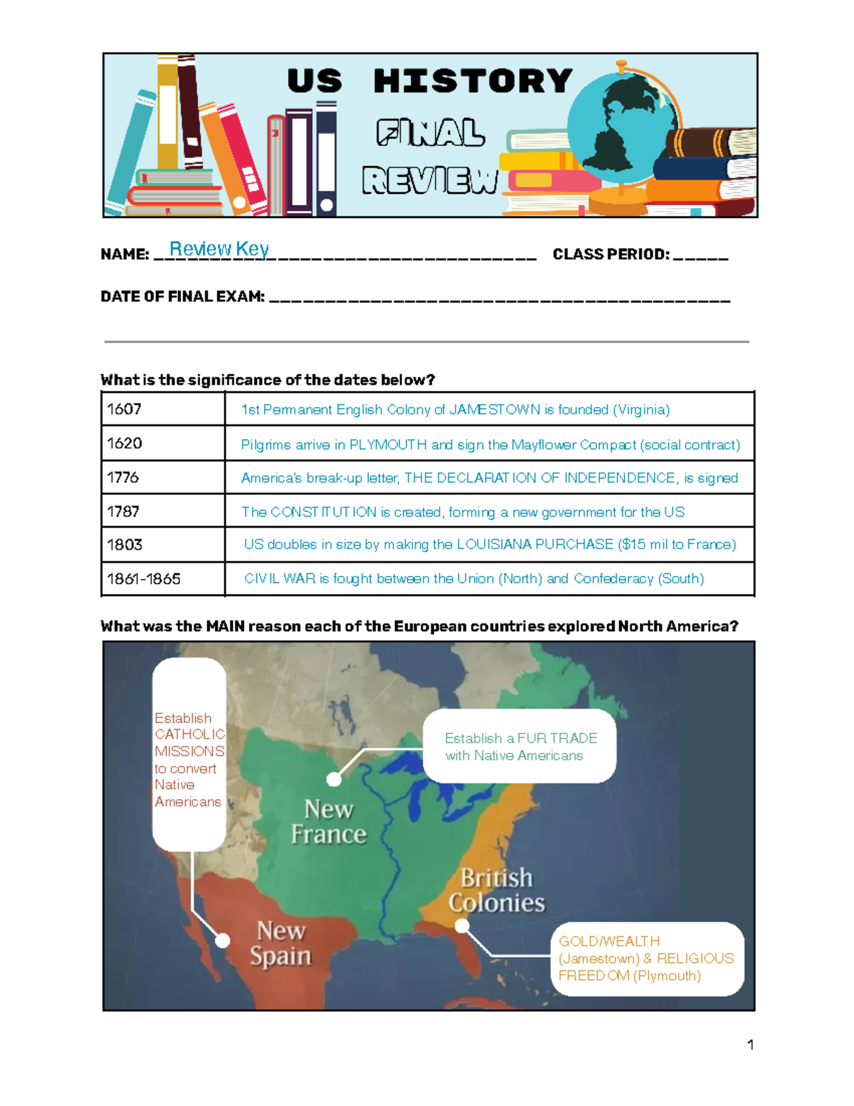 KEY+-+US+History+Final+Review - NAME ...
