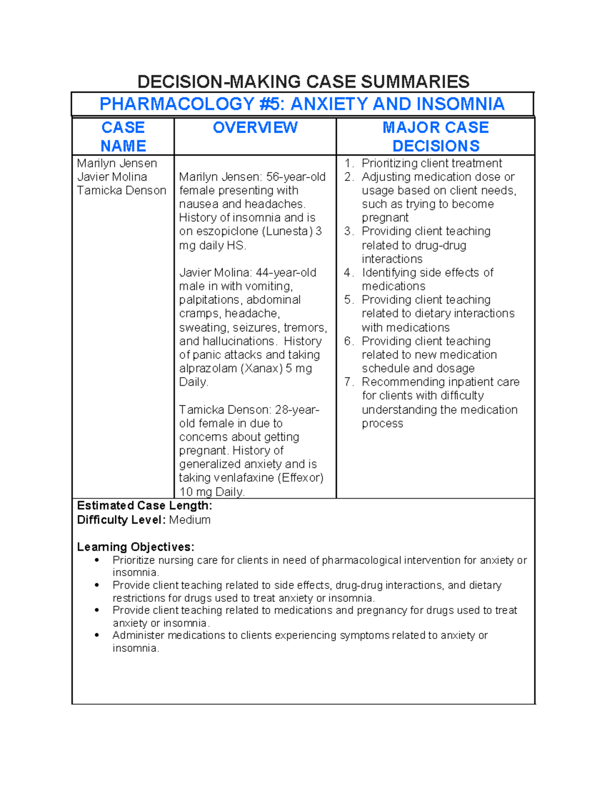 Pharm - W5 Anx Ins Case Study ST - DECISION-MAKING CASE SUMMARIES ...