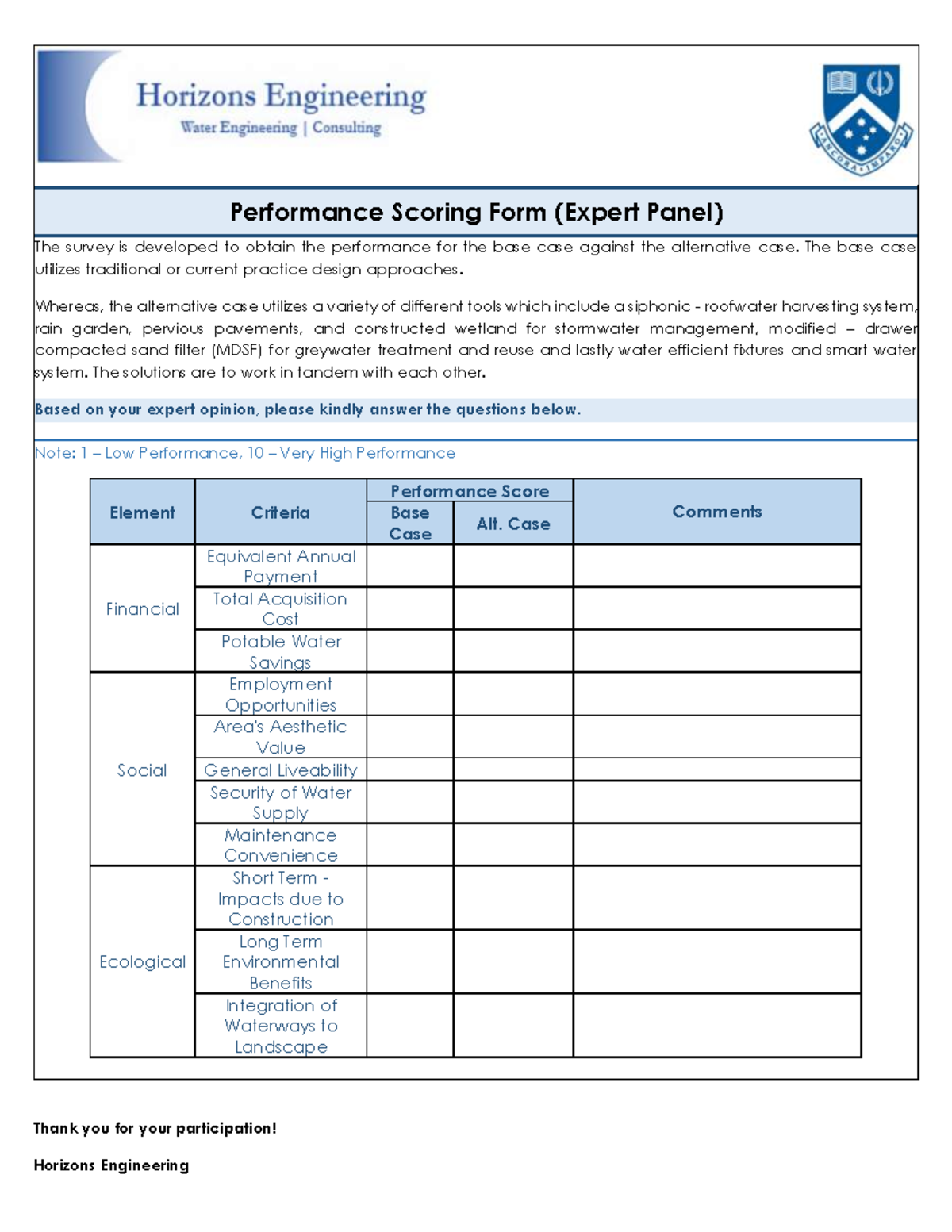Survey Form (Expert) - Performance Scoring Form (Expert Panel) The ...