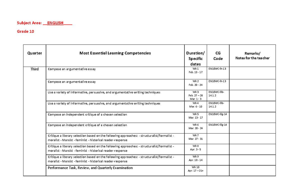 BOW English G10 Q3 - Subject Area: ENGLISH__ Grade 10 Quarter Most ...