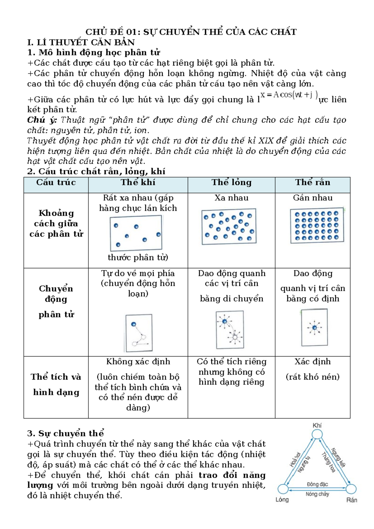 1721266059941 CH 01 - CU TO CHT - S Chuyn TH - CHỦ ĐỀ 01: SỰ CHUYỂN THỂ ...