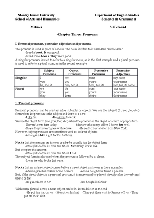 Week 2. Tenses 2 - Chapter 1: TENSES - Moulay Ismail University ...