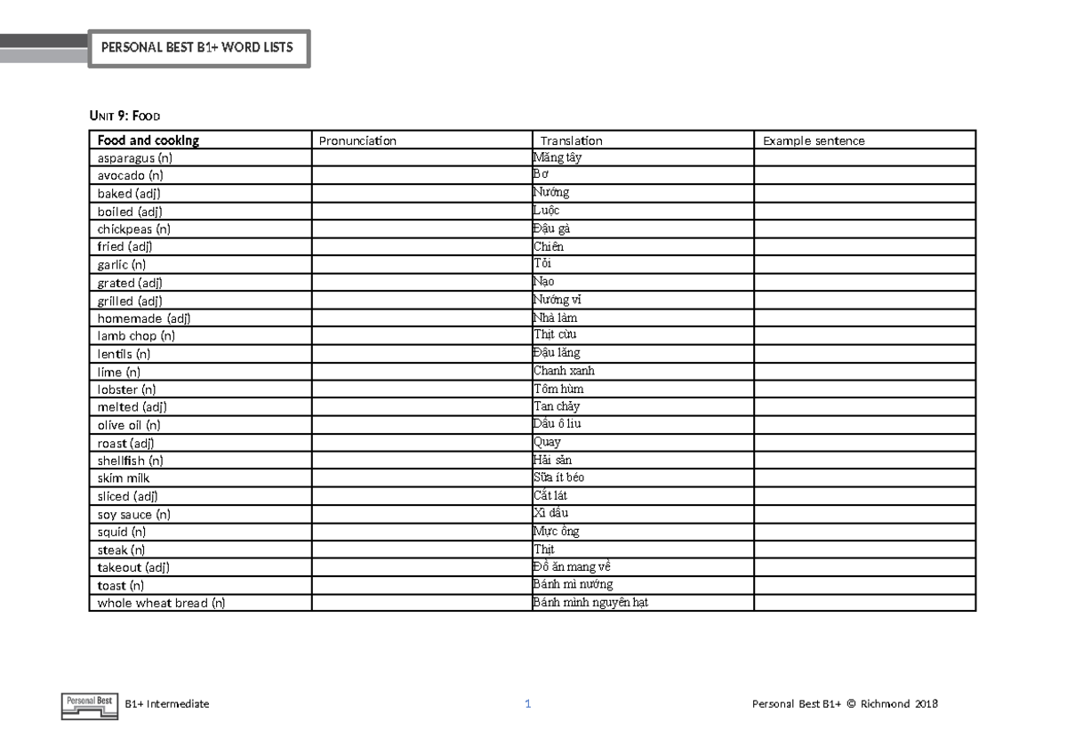 PB Am E B1 Word list U9 - wordlist - PERSONAL BEST B1+ WORD LISTS B1 ...