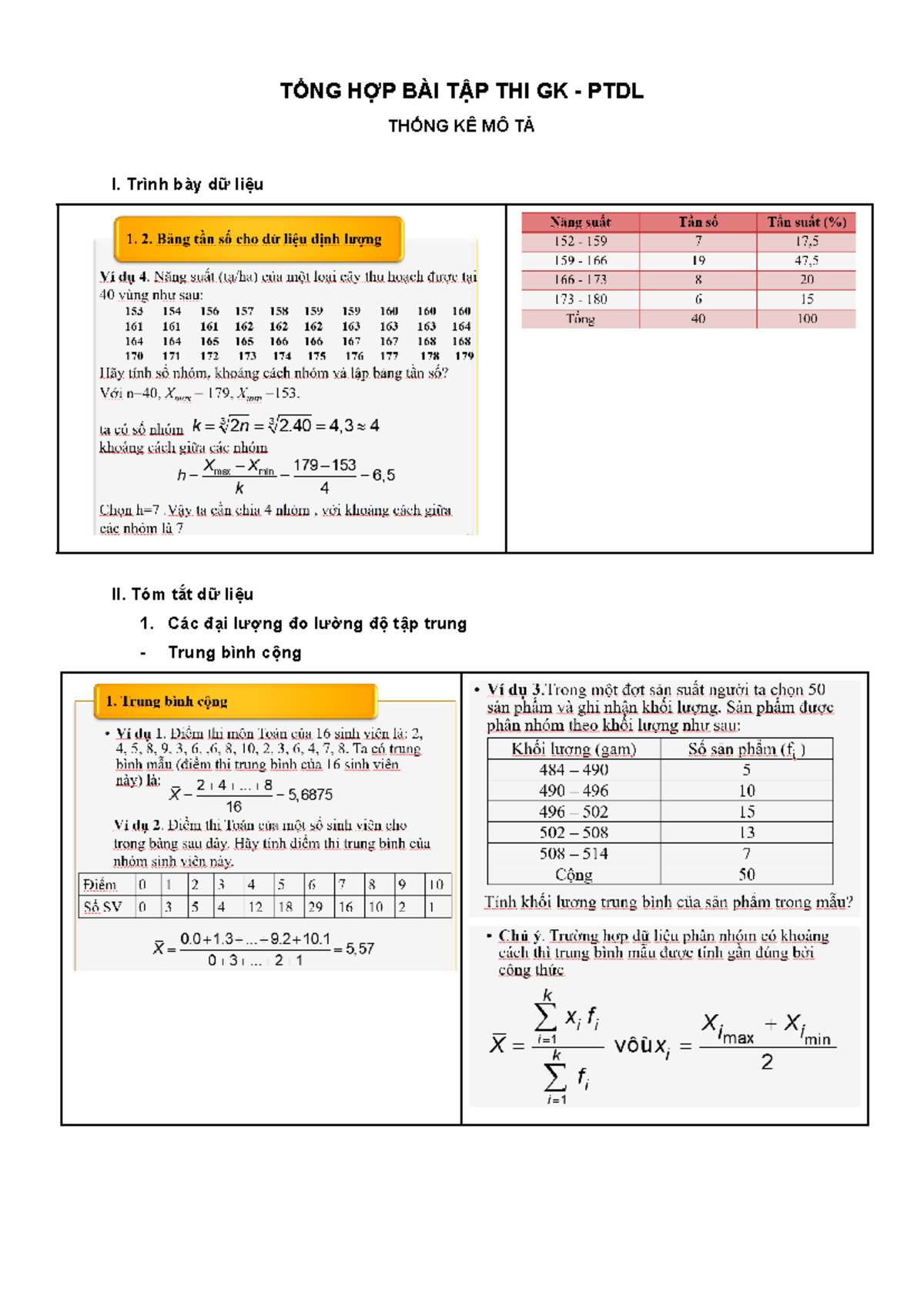 Note PTDL - Note PTDL - Phân tích dữ liệu trong kinh doanh - TỔNG HỢP BÀI TẬP THI GK - PTDL ...