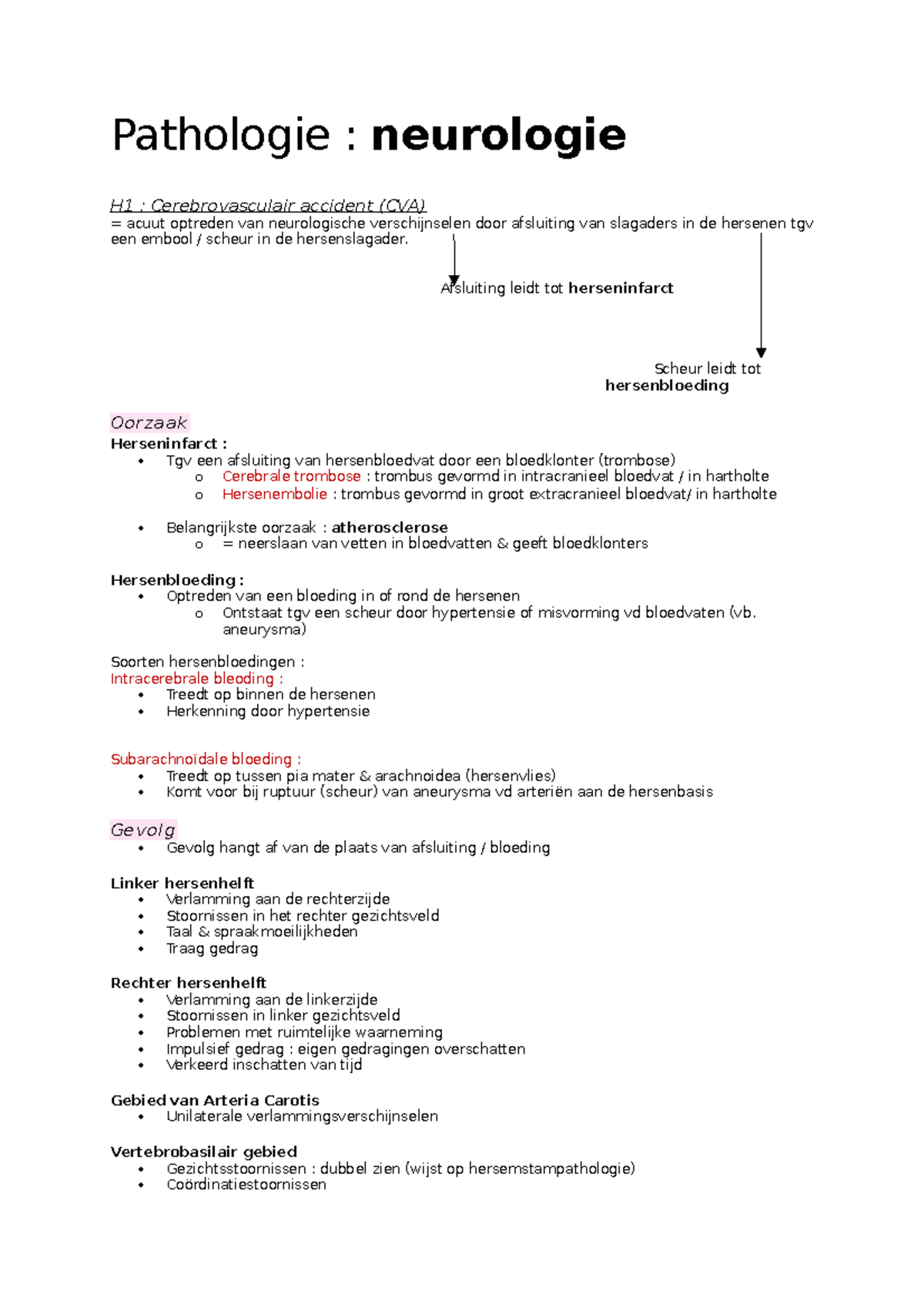 Neuro 2 - Pathologie : neurologie H1 : Cerebrovasculair accident (CVA ...