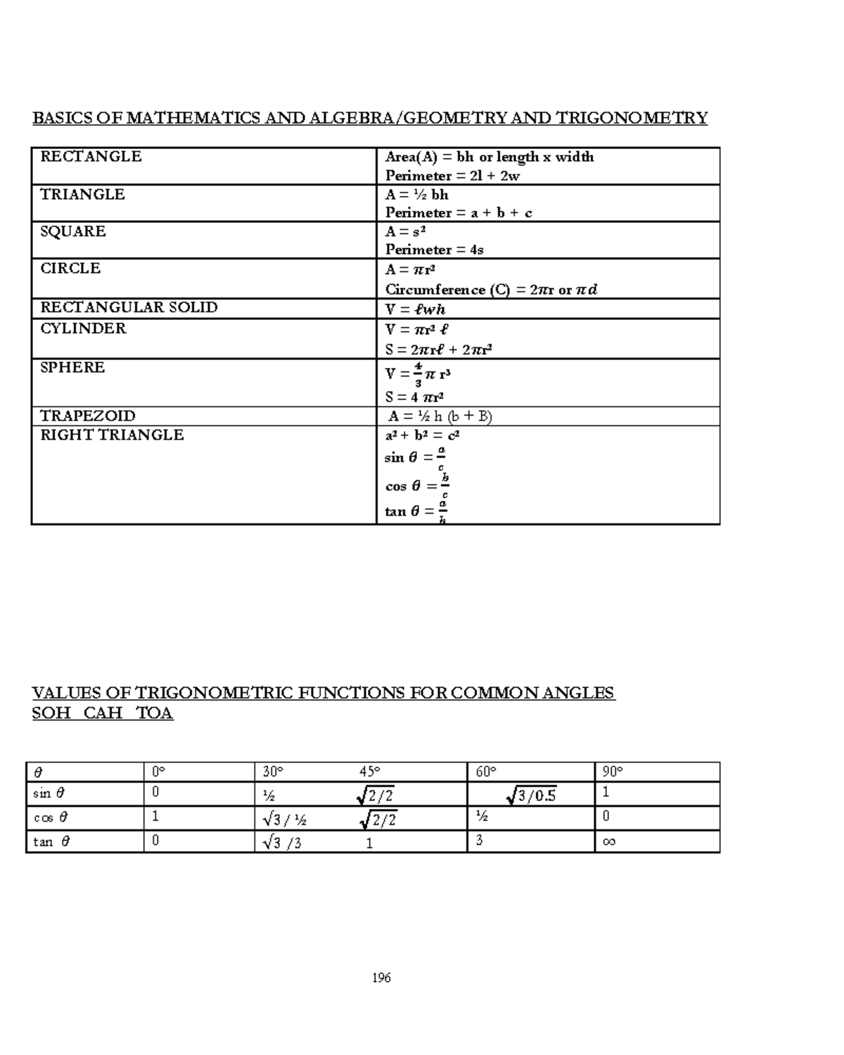 MATH Essentials - BASICS OF MATHEMATICS AND ALGEBRA/GEOMETRY AND ...
