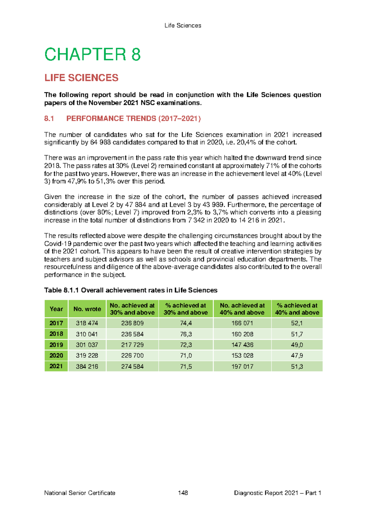 21 Gr 12 LIfe Science Diagnostic report - CHAPTER 8 LIFE SCIENCES The ...