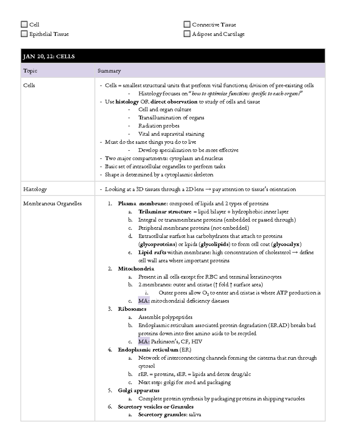 Anatomy EXAM 1 (lecture notes) - 🔲 Cell 🔲 Epithelial Tissue 🔲 ...