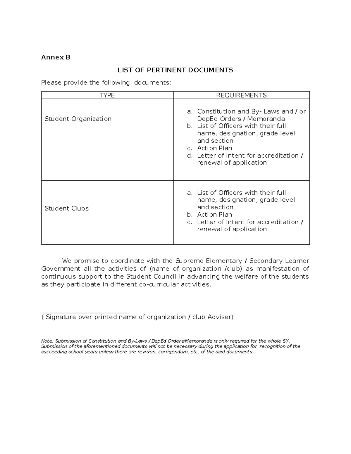 Requirements - Annex B LIST OF PERTINENT DOCUMENTS Please provide the ...
