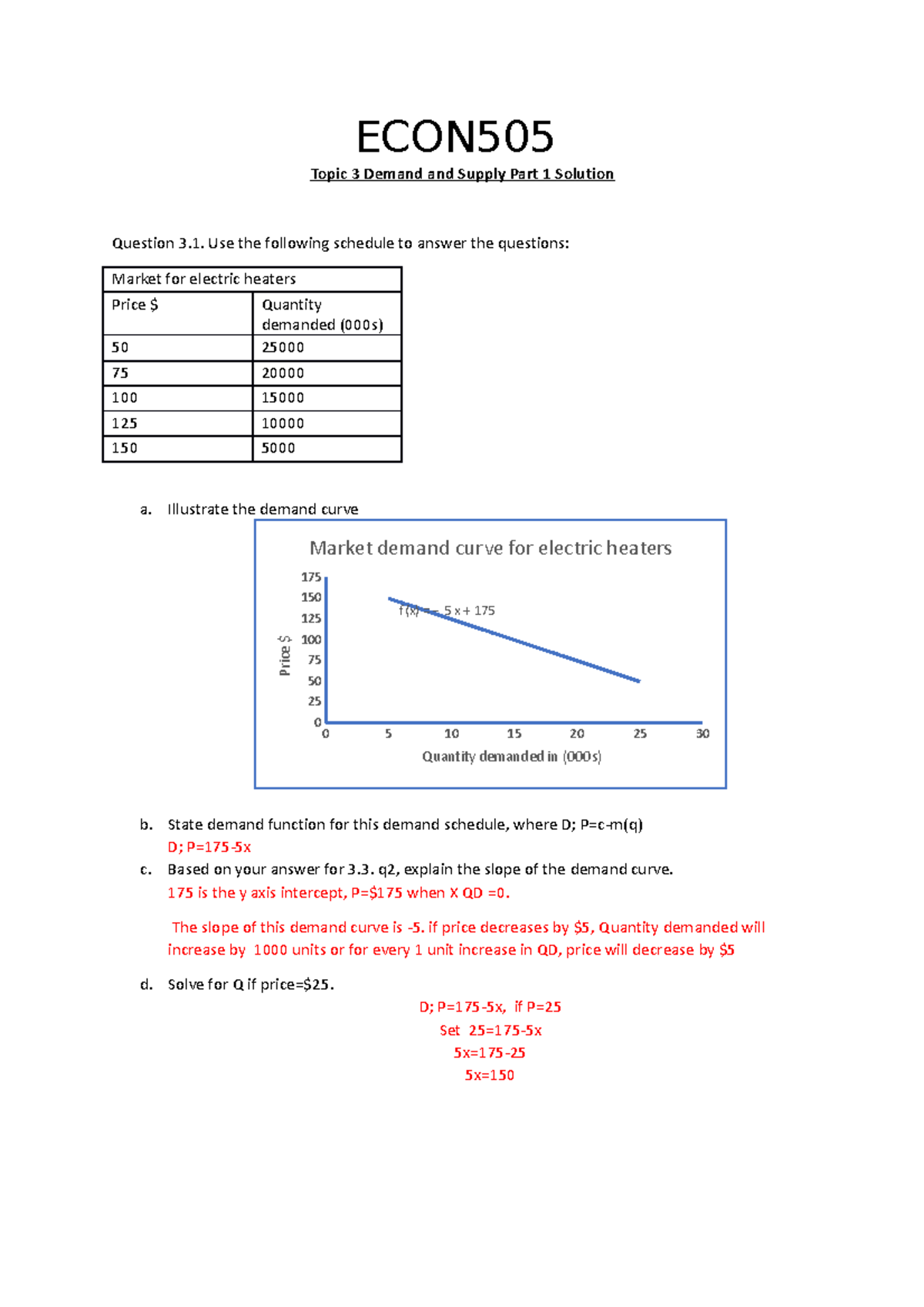 Topic 3 Demand and supply part 1 Solution worksheet - ECON Topic 3 ...