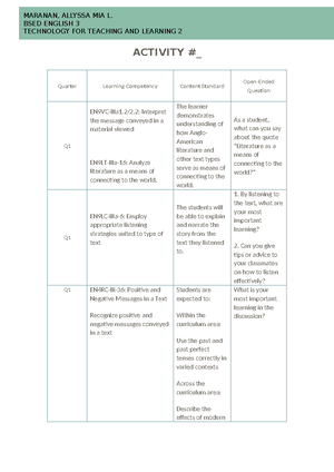Music 7-Q3- Module 2 - This document is a very useful use to all ...