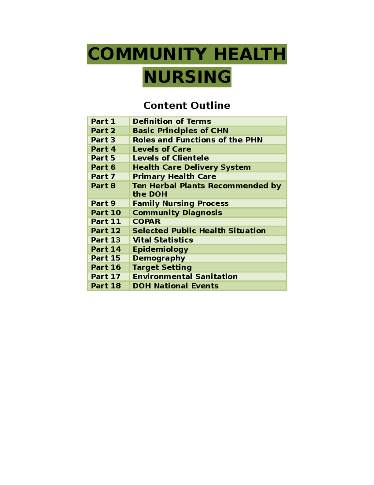 Community-Health-Nursing - COMMUNITY HEALTH NURSING Content Outline ...