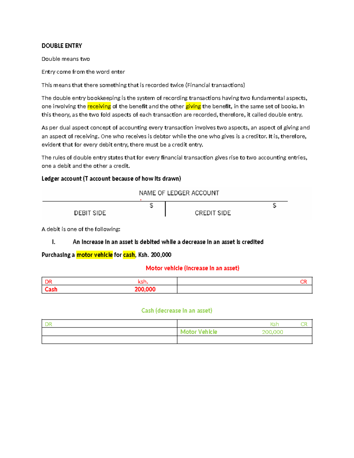 Double Entry - DOUBLE ENTRY Double means two Entry come from the word ...