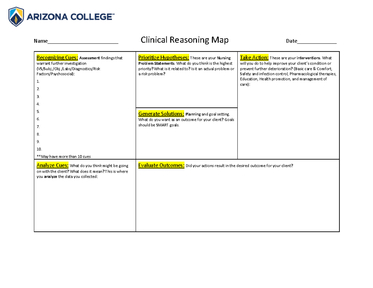 Clinical reasoning map Critical Thinking Map Fundamentals - Name