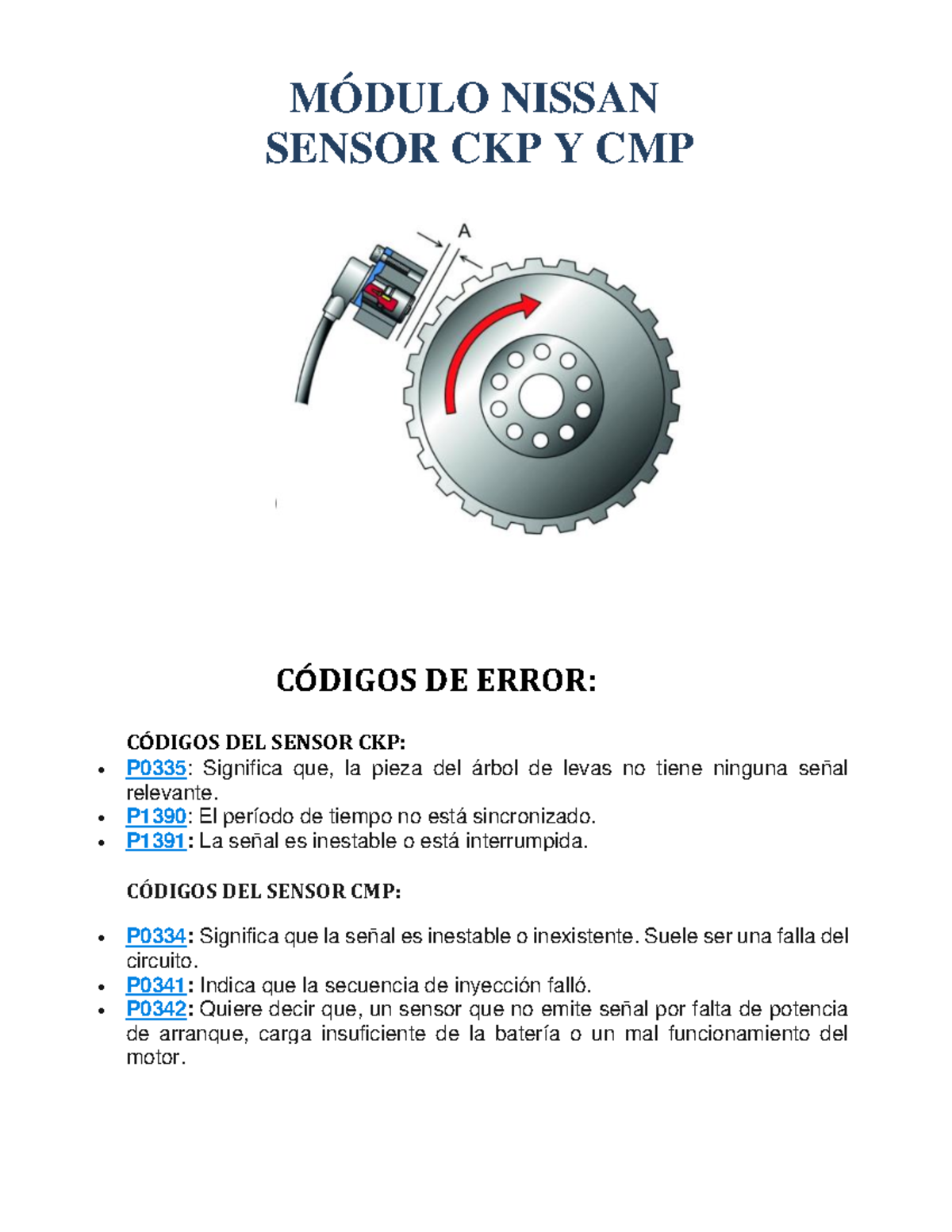 Sensor DE CKP y CMP grupo 1 - MÓDULO NISSAN SENSOR CKP Y CMP CÓDIGOS DE ...