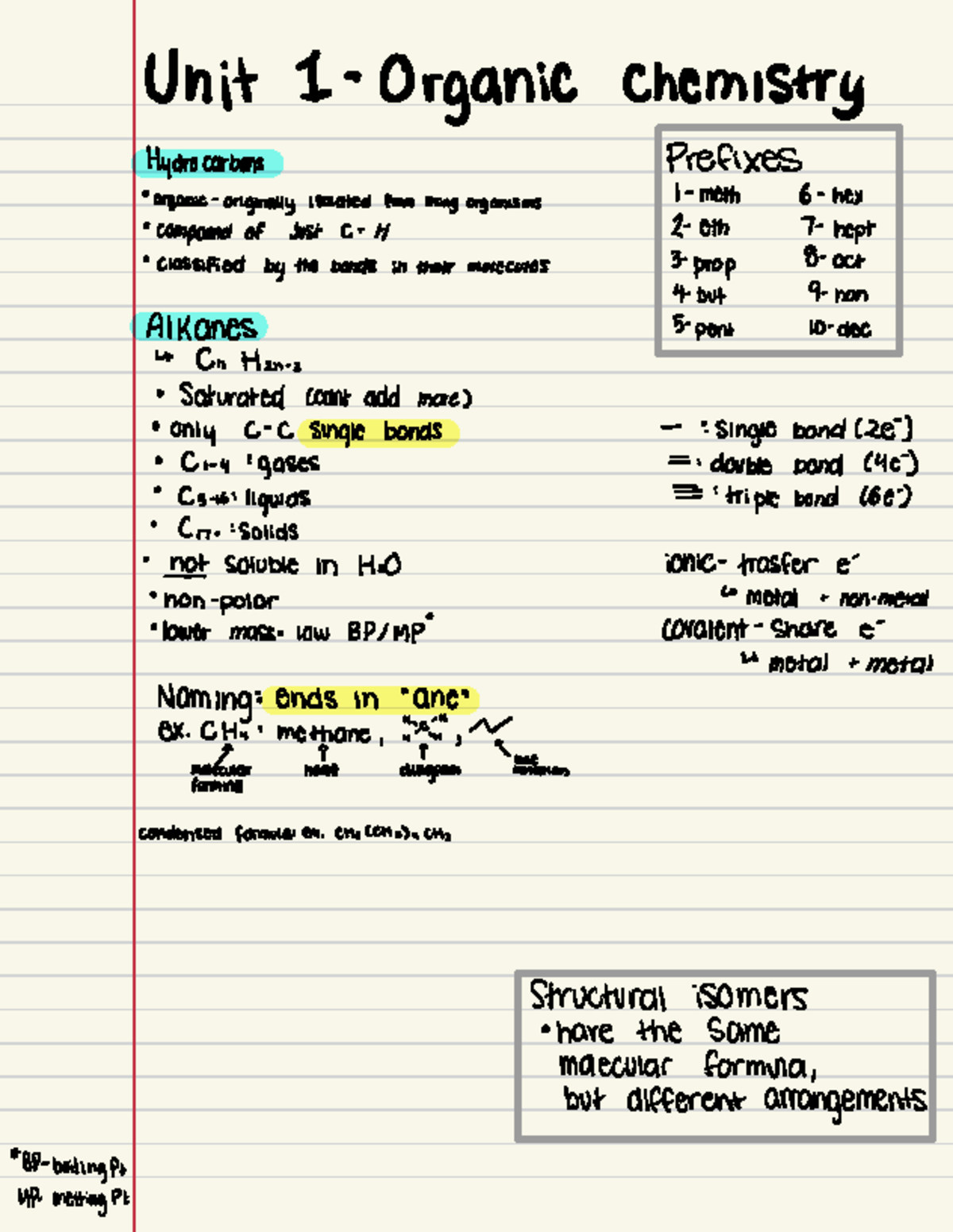 SCH4U Organic Chemistry - Unit 1- ####### OrganicChemistry Hydrocarbons Prefixes · organic ...